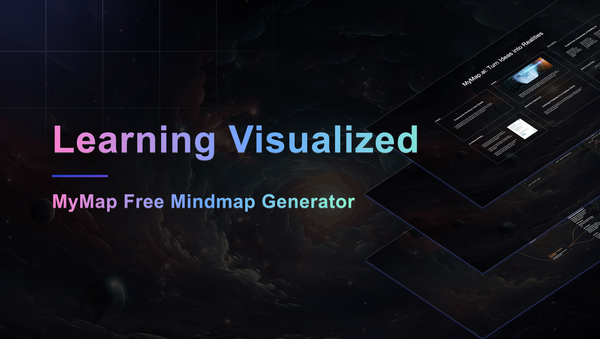 MyMap Mindmap Generator